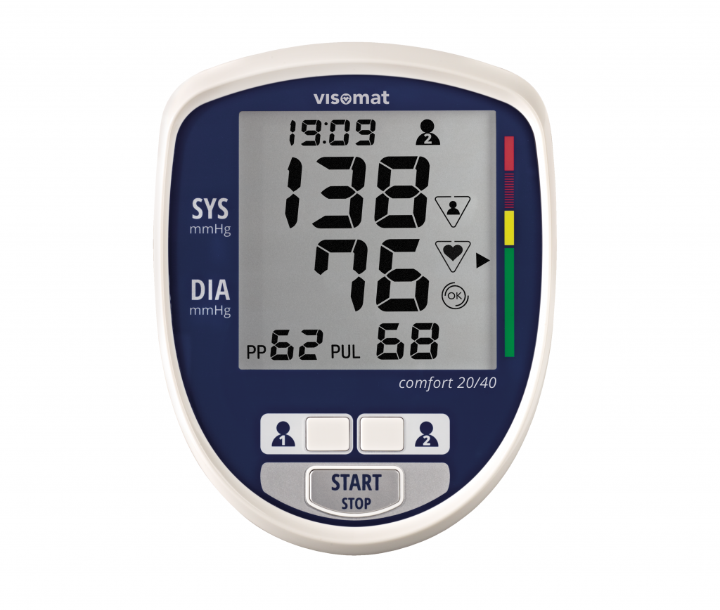 visomat® comfort 20/40 Precisión Sociedad Europea de Hipertensión